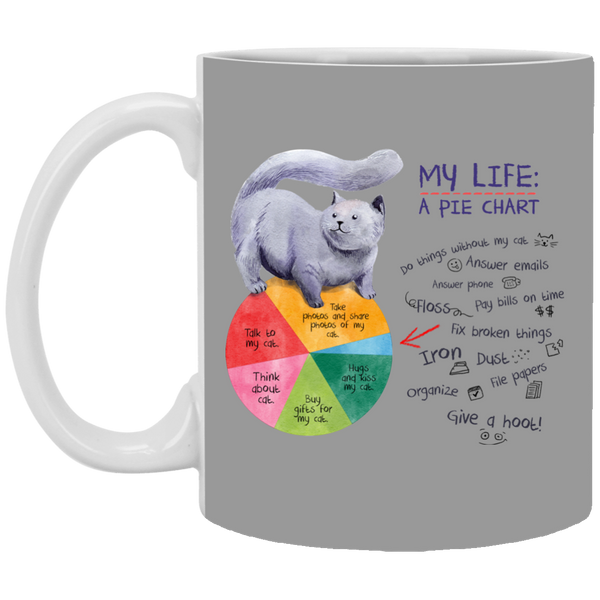 My Pie Chart – Vota Color